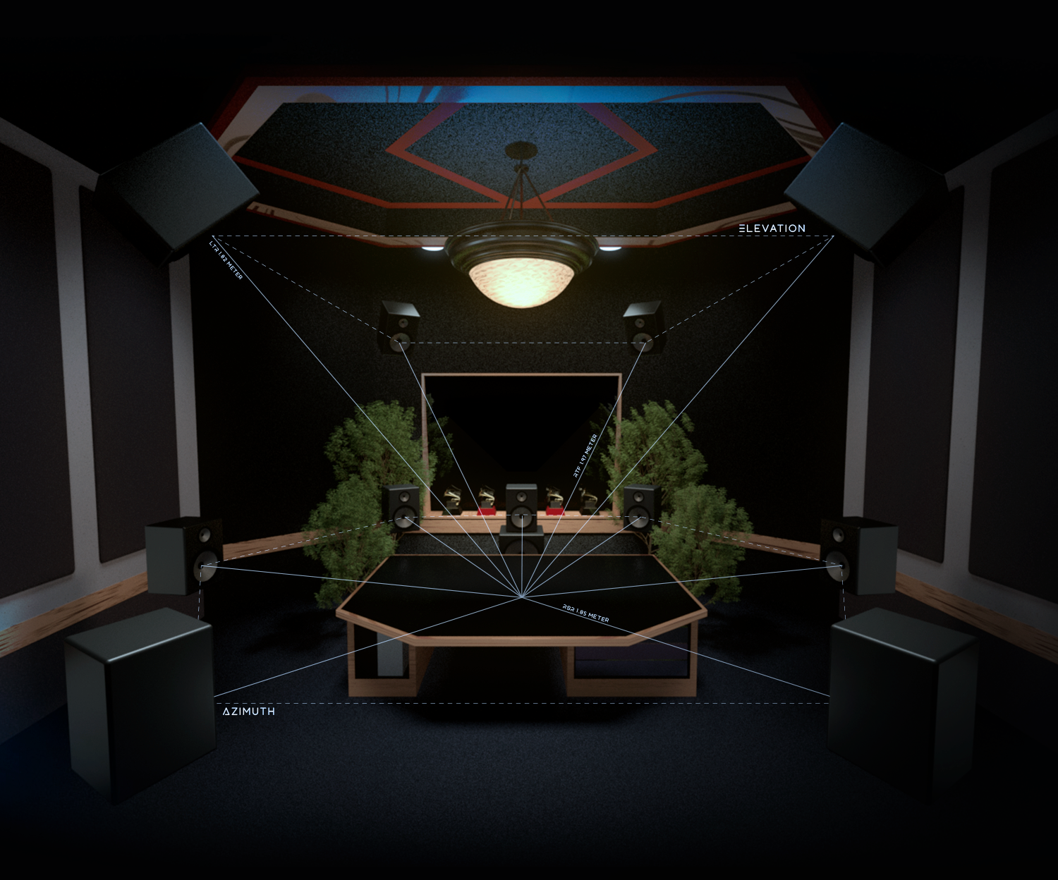 Immerse Virtual Studio | Steinberg