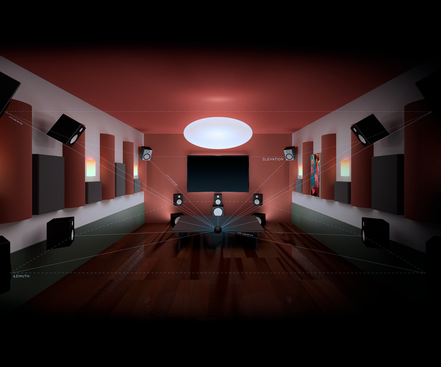 Immerse Virtual Studio | Steinberg